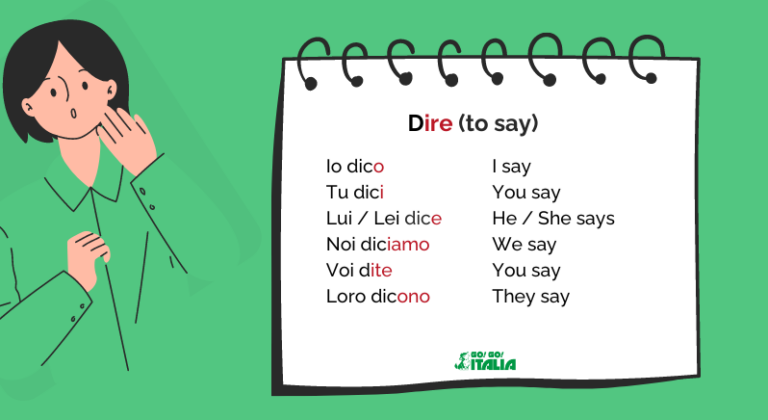 Exploring regular and irregular Italian verbs -ire