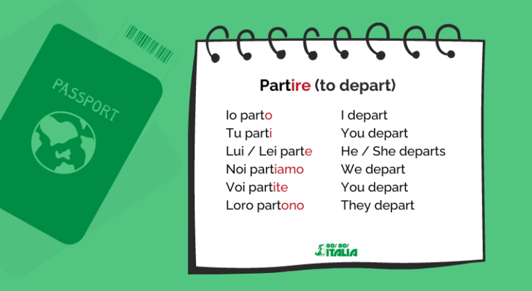 Exploring regular and irregular Italian verbs -ire