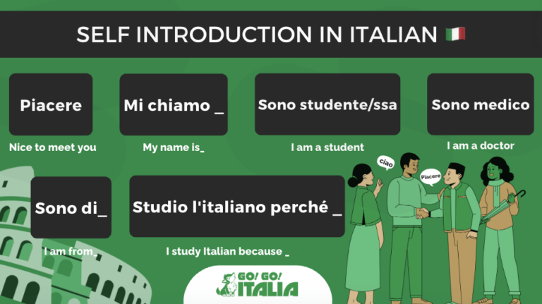 How to introduce yourself in Italian - Go! Go! Italia